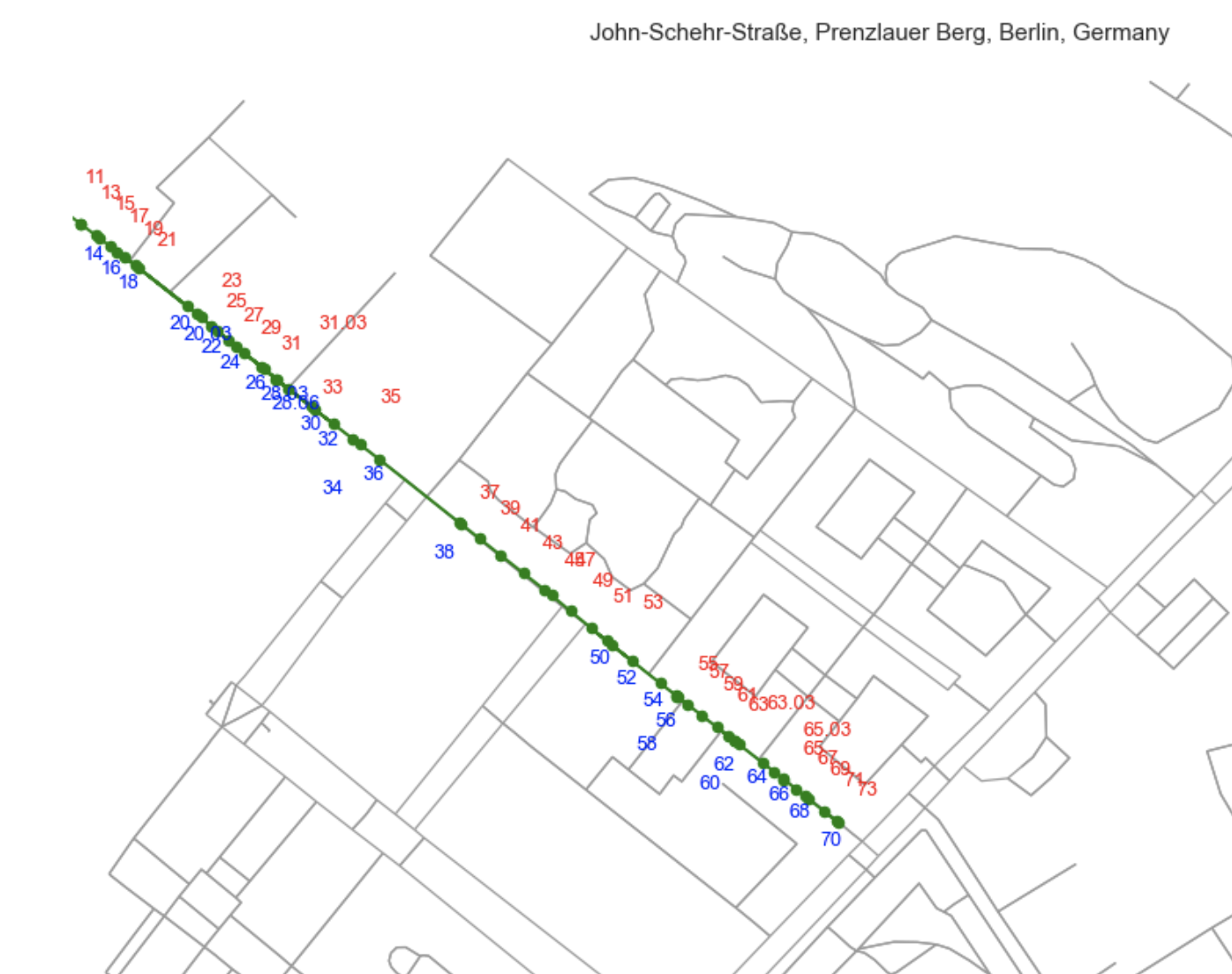 Clustering Address Reference Systems · This Is Fine